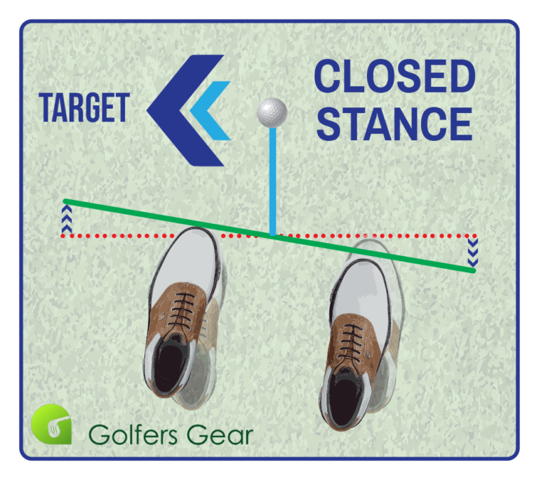 Open Stance Golf Swing: How It Can Help Your Ball Striking